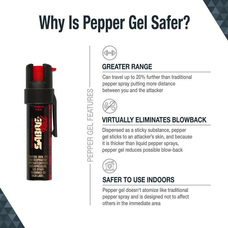 Pepper Spray Can