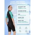 Flexel Shorty Wetsuit Women and Men 2mm Short Sleeves Neoprene Surfing Wet Suits, Adult Shortie ...