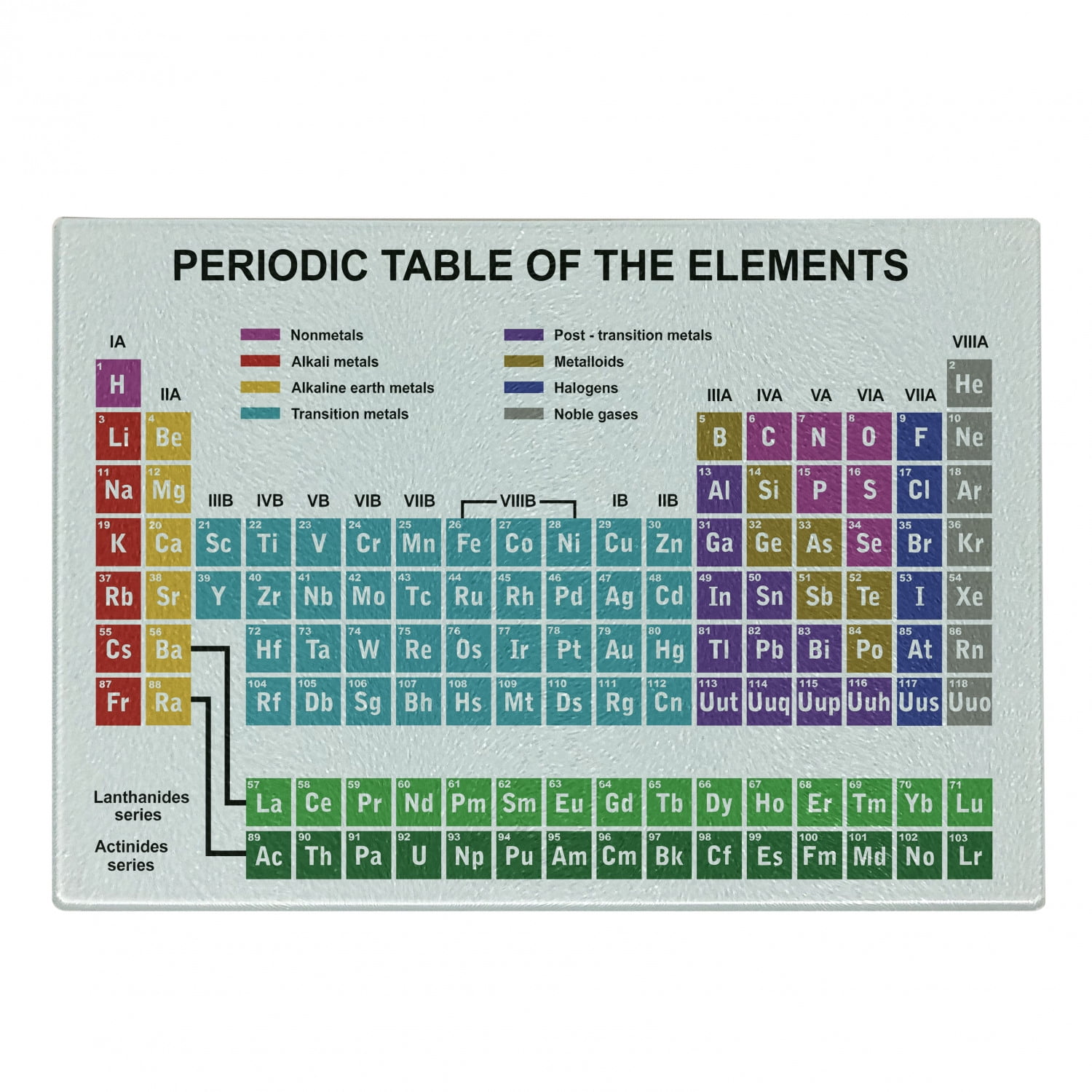 Periodic Table Cutting Board, Art for Room Science Lab Chemistry Club ...