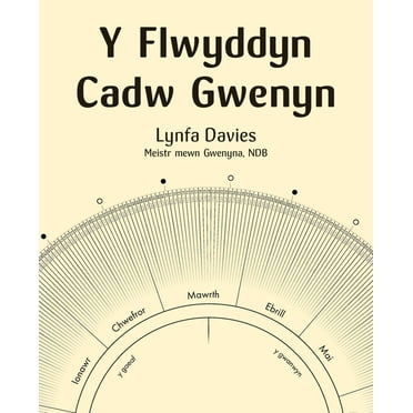 The Great Pendulum Book (Paperback) - Walmart.com