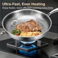 Titanium Pro Pan, 2026 Upgrade Pure Titanium Frying Pan with Lid, Non ...