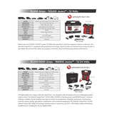 GOODALL MANUFACTURING JP-12-10000T 12V 10000 Amp Start-All Corded Jump ...