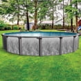 In The Swim 15' Round Above Ground Swimming Pool - Emotion Package ...