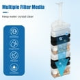 Aquaneat Sponge Filter, Aquarium Air Driven Corner Filter Sponge for ...