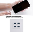 4 Port Outlet Wall Plate, Ethernet Wall Plate Faster Data Transmission ...