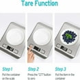 Digital Kitchen Scale, Accurate Multifunction Food Weight Scale Grams ...