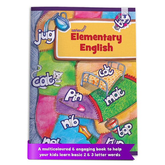 Old English Letter Alphabet