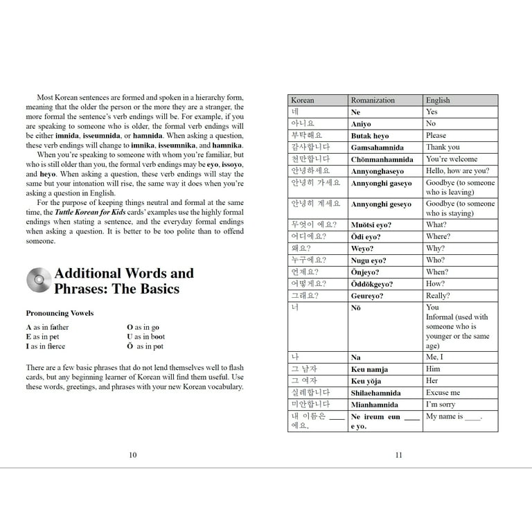 Hangul Basic Syllables Flash Cards Let's Learn Korean Kit: 64 Basic