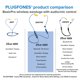 Plugfones Basic Pro Bluetooth in-Ear Earplug Earbuds. Noise Reduction ...