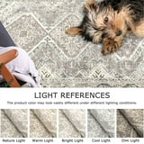 Glattice Washable Runner Rug 2x7 Ivory Grey Runners Non-Slip Ultra Soft ...