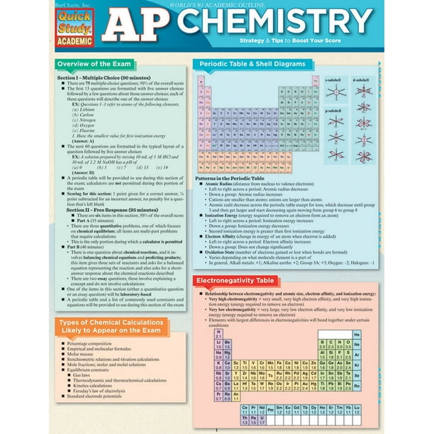 AP Chemistry (Other) - Walmart.com