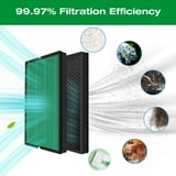 Home Times KXY550 Replacement Filters, 2 Pack, for AIRPLUS Air Purifier ...