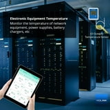 YoLink Smart X3 version Outdoor Temperature data logger with Probe, Thermometer, 1/4 Mile Range ...