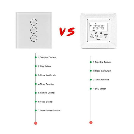 Smart Shutter Switch Stores WiFi Switch Commande Vocale Smart WiFi ...