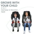 Britax Grow With You ClickTight Harness-2-Booster Car Seat, 2-in-1 High ...