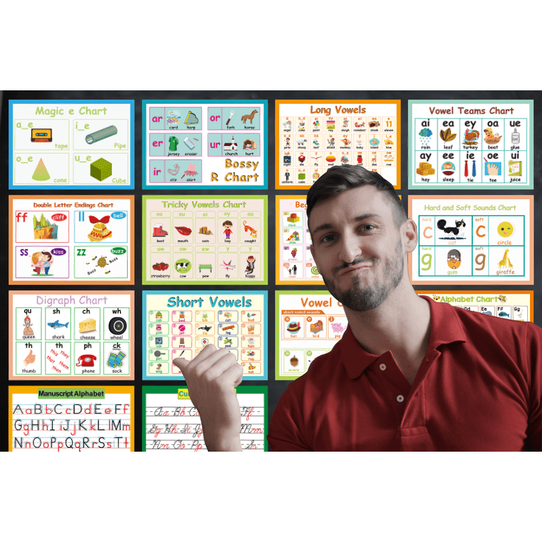 Phonetic Alphabet Poster 13 Phonics Posters For Classroom - Educational ...