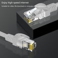 Highly Speed Cat6 Ethernet Patches Cable RJ45 Internet Networking Cord ...