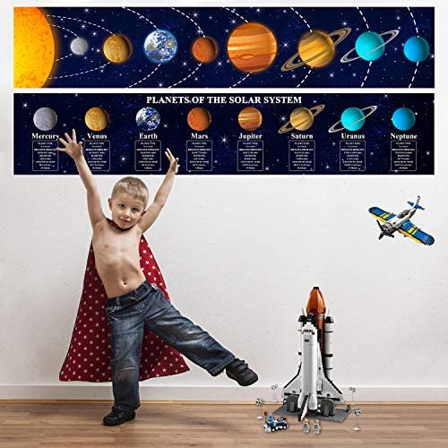 Solar System Classroom Decorations
