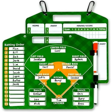 Magnetic Coaches Baseball Softball Lineup Board by Coach's Closet ...