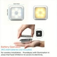 12pcs/9pcs/6pcs/3pcs Automatic Motion Sensor LED Night Light - Wireless ...