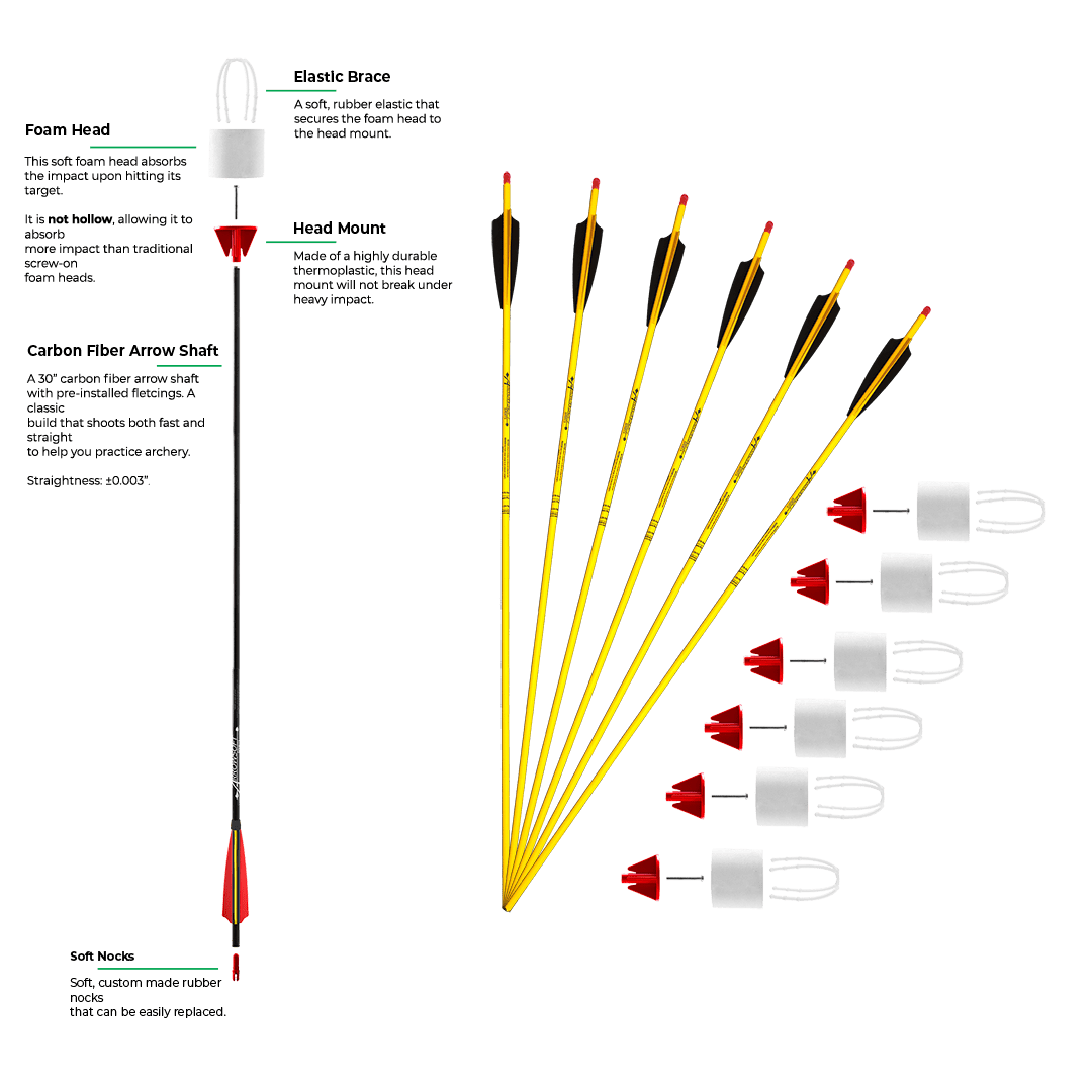 Click here for Arrowsoft Sports 6-Pack Foam Tipped Arrows - 30 -... prices
