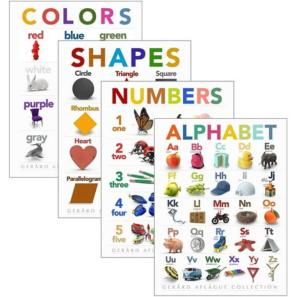 Kindergarten Educational Posters