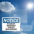 (2 Pack) In Case Of Emergency Turn Off Main Breaker OSHA Notice Sign ...