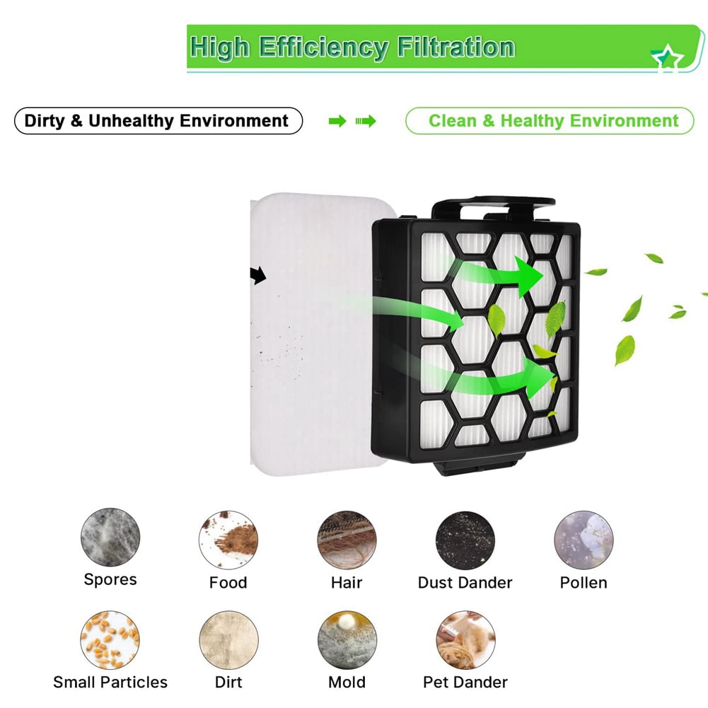 Click here for Unbranded Replacement Hepa Filters For Shark Zu60... prices