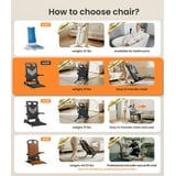 VOCIC Electric Floor Lift for Elderly Falls, Portable Patient Transfer ...