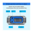 Fuel Flowmeter-Water Flow Meter Accuracy Flow Meter for Measure of ...