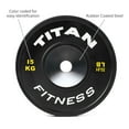 Titan Fitness 15 KG Black Elite Olympic Bumper Plates, Sold ...