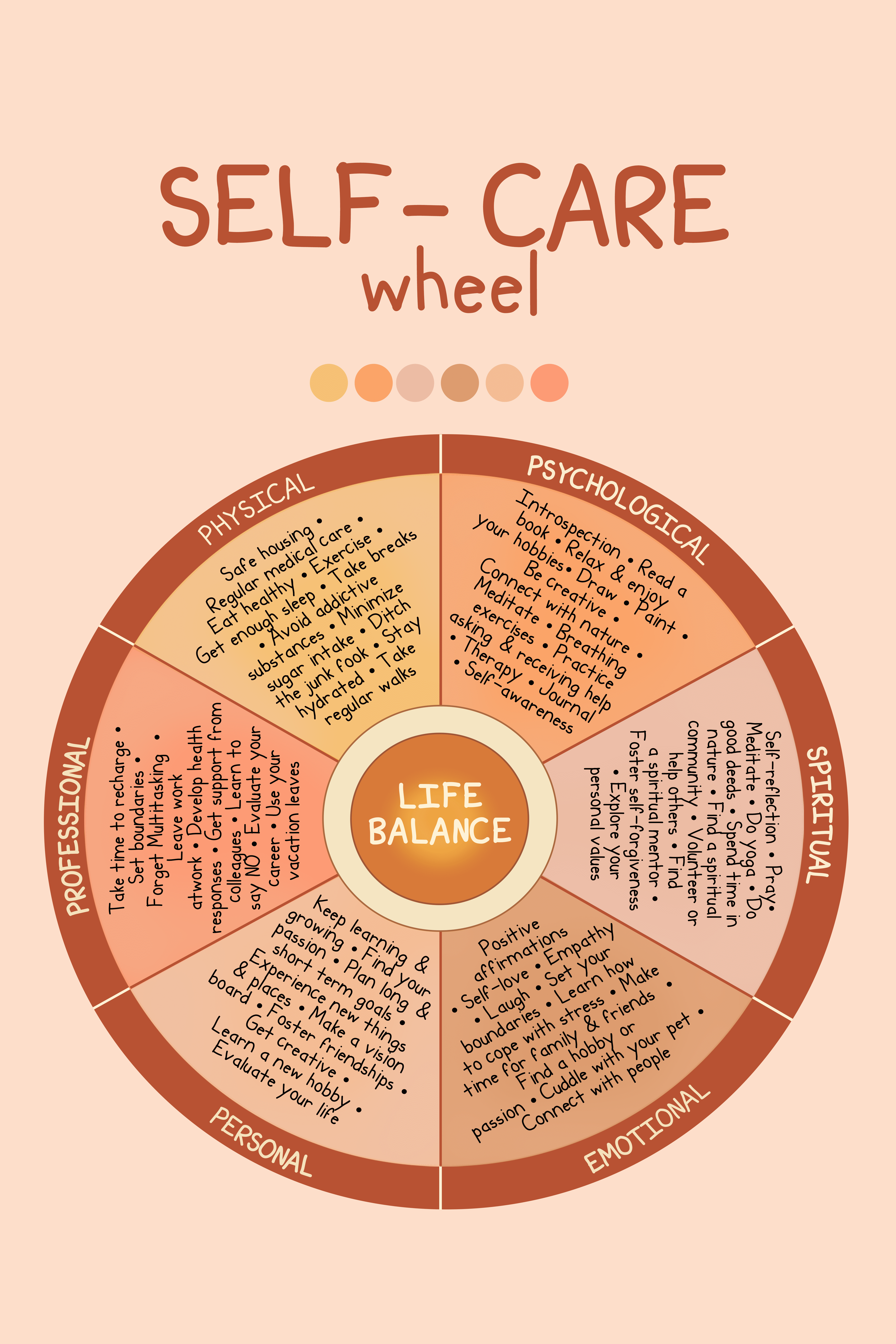Self-care Wheel Poster, Boho Therapy Posters for Classroom, Therapist ...