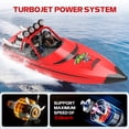 ARRIS RC Jet Boat,Toy Jet Ski with Auto Flip, 2.4Ghz Waterproof Remote ...