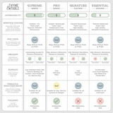 Thyme & Table Nonstick 12 Piece Supreme Cookware Set, Cream - Walmart.com