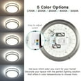 Luxrite 12 Inch LED Flush Mount Ceiling Light, Color Temperature ...