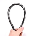 SDFGTstore Safe Electric Pipe Spring Electric Drain Opener Cable for ...