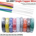 5/20M Single Core Copper Wire 26 24 22 20 18 16 14 AWG PVC Insulation ...