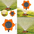 360° Rotating Water Sprinkler with Eight adjustable Spray Modes for ...