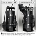 1.6HP 6000GPH Sump Pump, High Flow Submersible Water Pump with Float ...