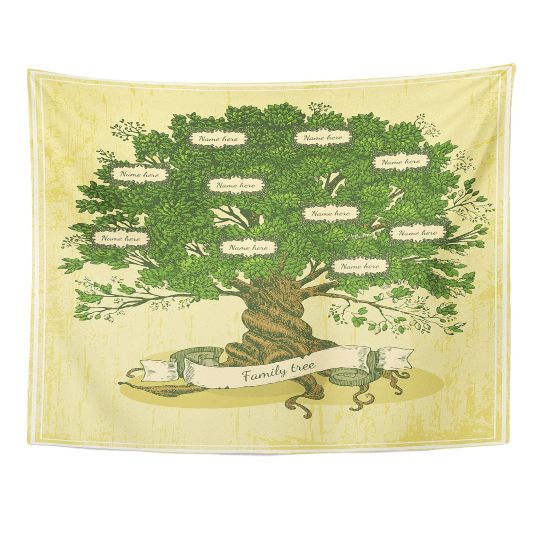 UFAEZU Green Genealogy Genealogical Tree on Old Family in Vintage Style ...