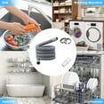 1-2M Washing Machine Dishwasher Drain Waste Hose Inlet Outlet Hoses ...