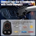 Huanherad NACS to CCS1 Charger Adapter Compatible with Tesla ...