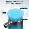 Automatic Soap Dispenser Liquid Touchless: 13.52oz/400ml Wall USB ...