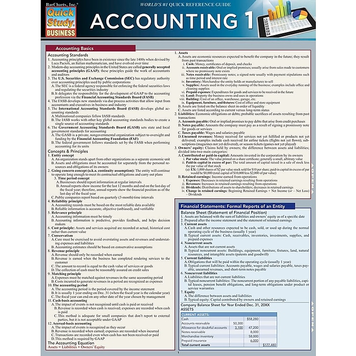 BarCharts, Inc. QuickStudy® Accounting Reference Set (9781423230250) - Walmart.com
