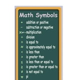 Mcdonald Publishing Math Symbols Colossal Poster - Walmart.com