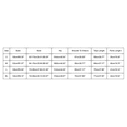 Bmisegm 2 Piece Outfits For Women Shirt Sets Long Sleeve Button Down