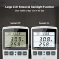 Watt Meter Power Plug Electricity Usa Monitor, Energy Monitor with ...
