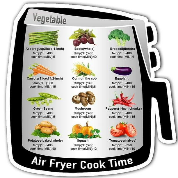 EIMELI Air Fryer Frying Magnet Chart Refrigerator Magnet (Meats Chart ...