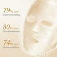 Collagen Face Mask, Collagen Anti-Aging Mask, Wrinkle-Removing Mask ...