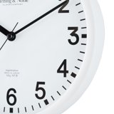 Mainstays Basic Indoor 8.78" White Analog Round Modern Wall Clock ...